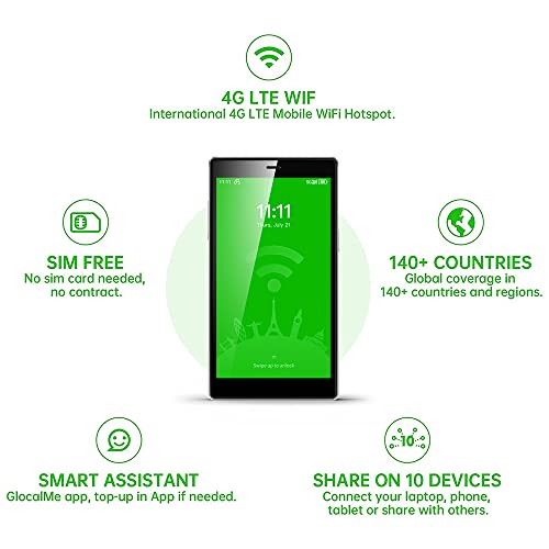 4g Tablets No Contracts