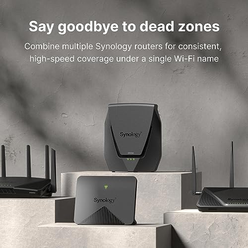 Synology Dual-Band Wi-Fi 6 Router with 2.5Gbps Support and Configurable ...